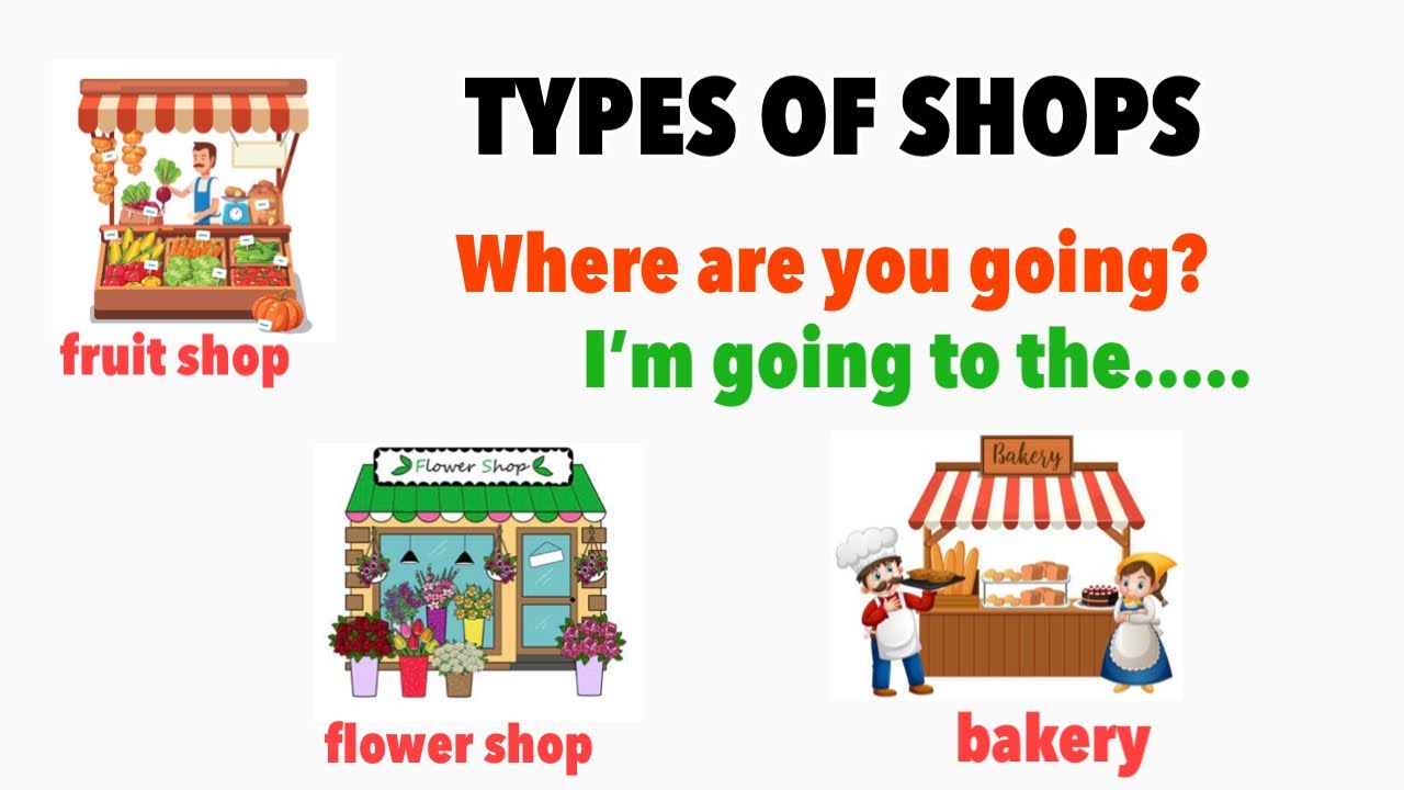 Shops Vocabulary KG3 - YouTube