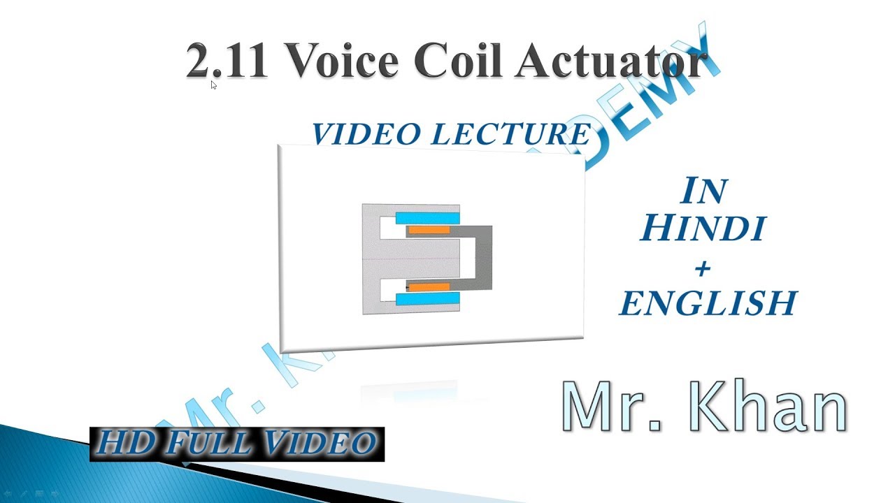 2.11 Voice Coil Actuator | Video Lecture in Hindi + English | Full HD ...