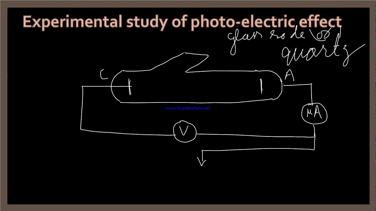 Unit 7; photoelectric effect and experimental study - YouTube