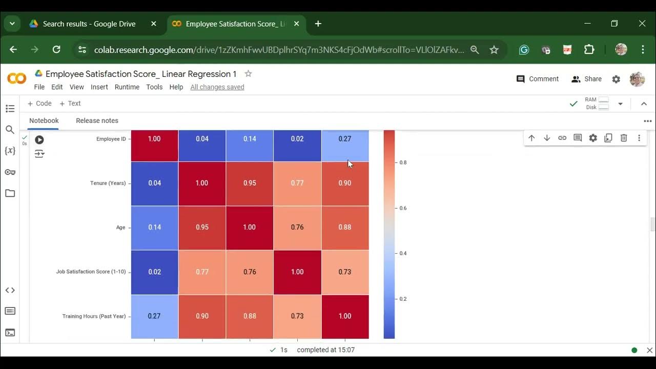Case Study 1 Linear Regression #python Case study on Small Data (Job Satisfaction Score) - YouTube