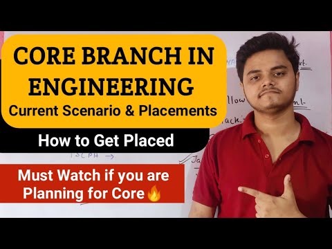 Core Branches of Engineering | How to Get Placed in the Current ...