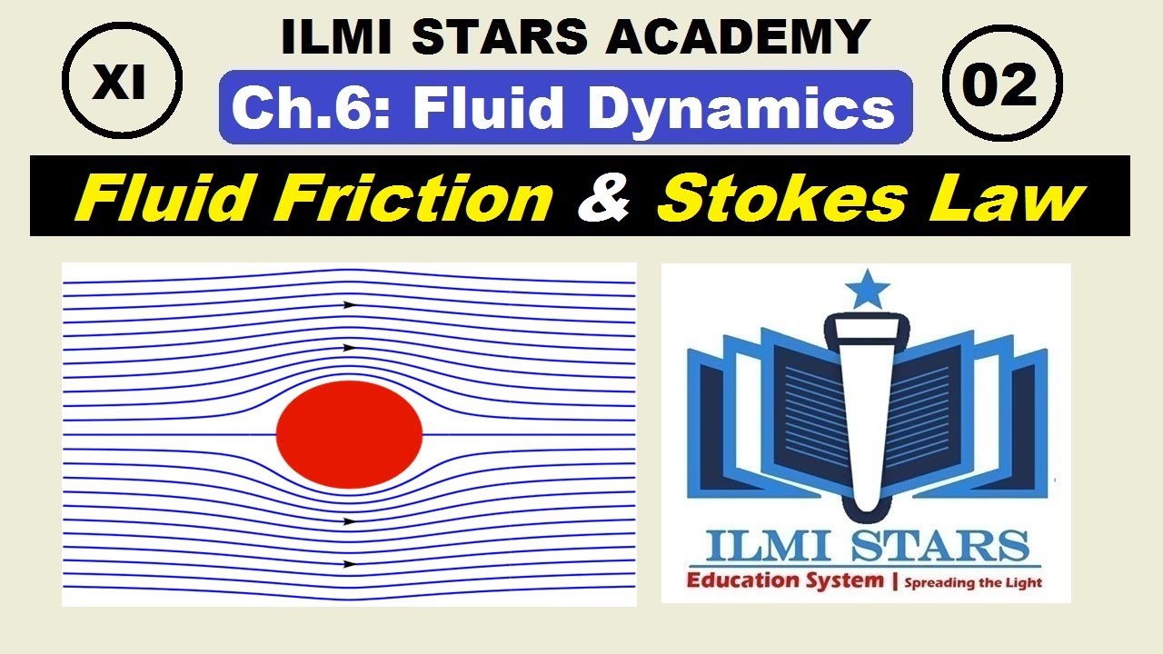 stokes law class 11 physics - stokes' law for laminar flow - a level ...