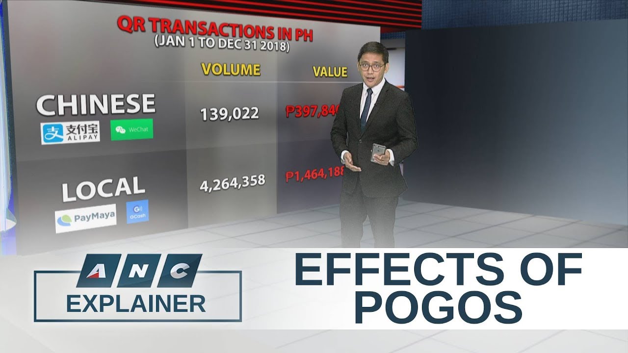 PH Offshore Gaming Operators | Dissecting Data - YouTube