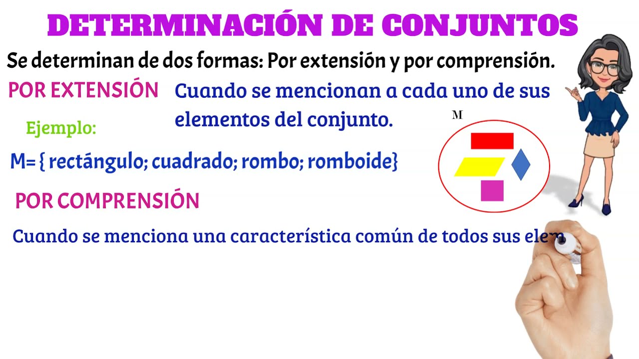 COMO SE DETERMINAN CONJUNTOS POR COMPRENSIÓN Y POR EXTENSIÓN - YouTube