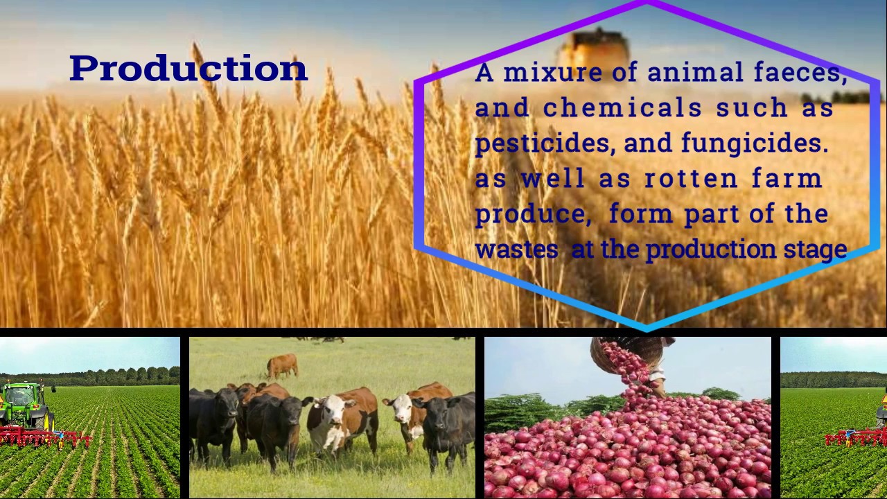 Introduction to the food industry Tutorial 2: Environmental concerns ...