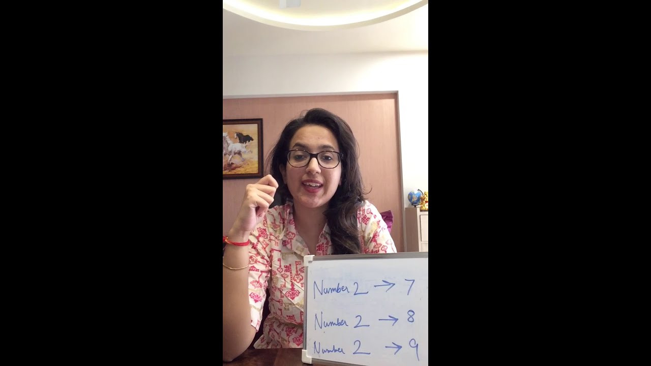 Numerology Number 2 Compatibility With No 7 No 8 And No 9 Mulank 2 Numerology Number 2 Compatibility With No 7 No 8 And No 9 Mulank 2