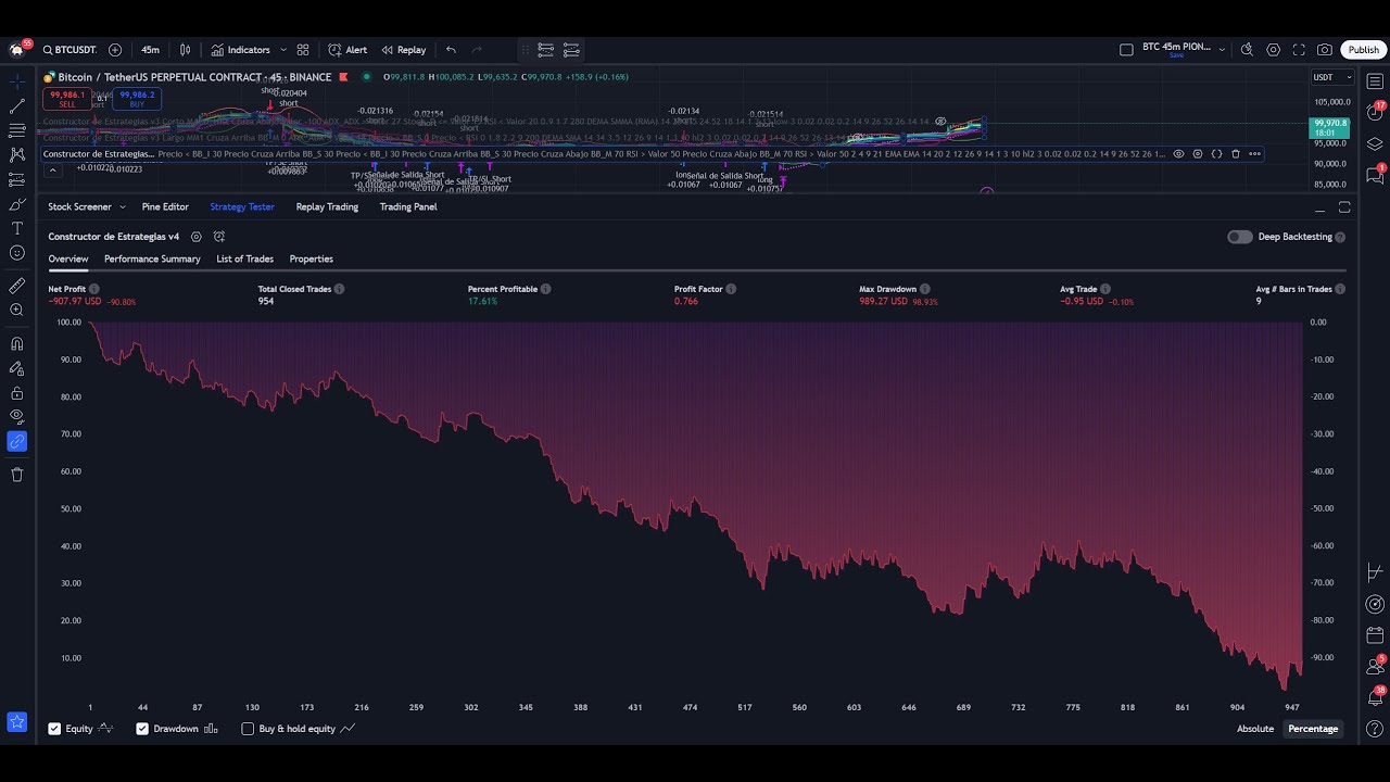 CIERRO EL COPY? PAIRS BTC AFTERMATH - YouTube