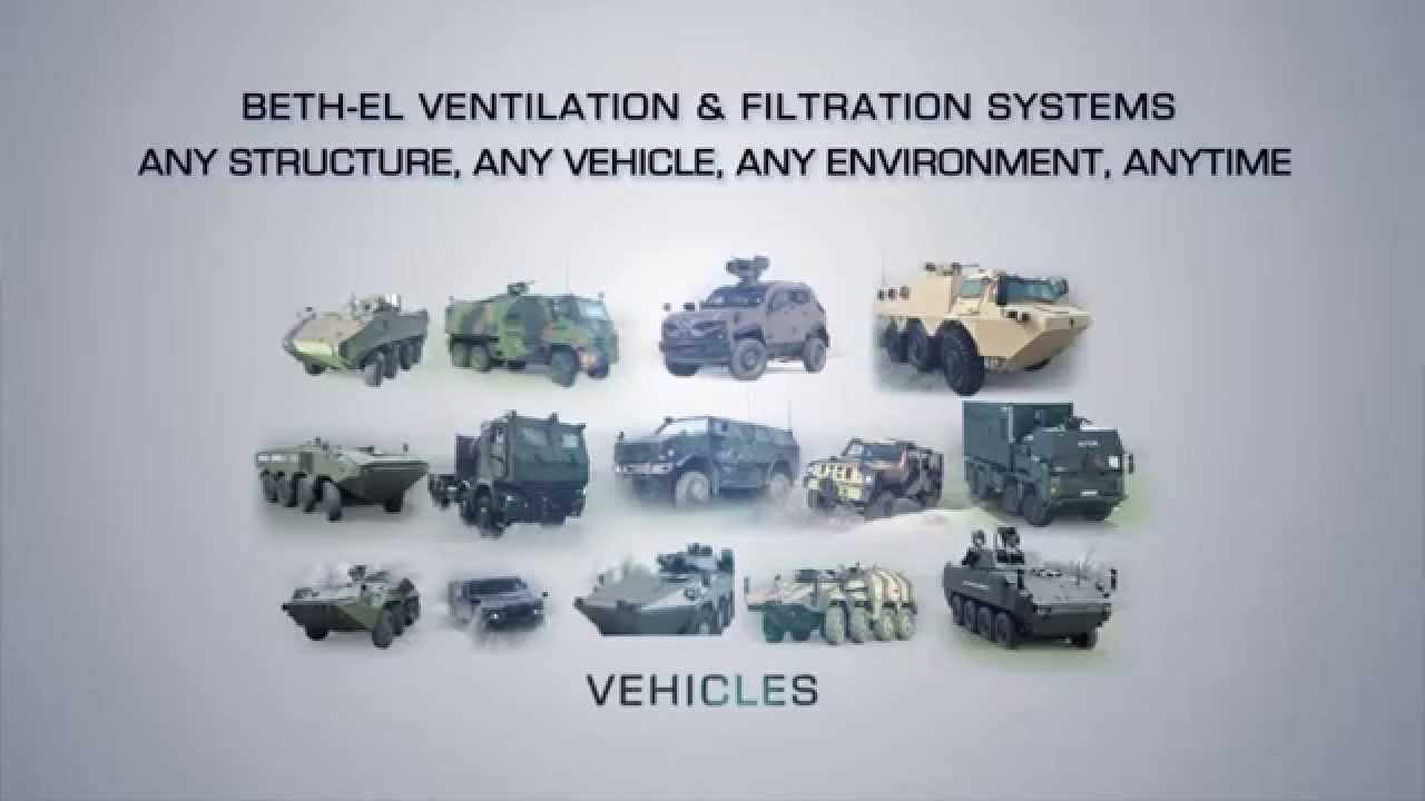 Beth El Industries' Vehicle & Mobile Shelter NBC Protection - YouTube