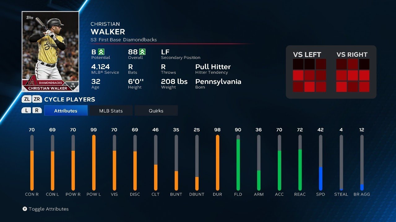 【MLB The Show 23 PlayerDate/メジャーリーグ選手能力】D-Backs 53 Christian Walker D ...