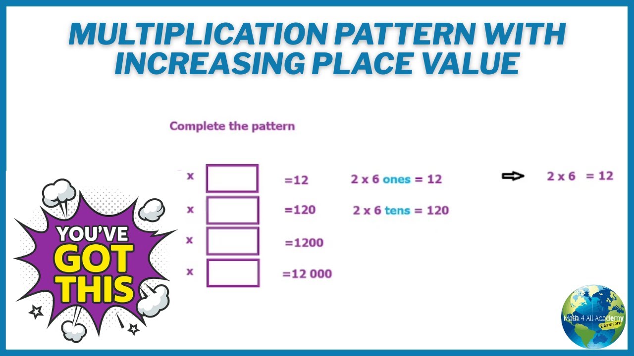 Multiplication Pattern With Increasing Place Value - YouTube