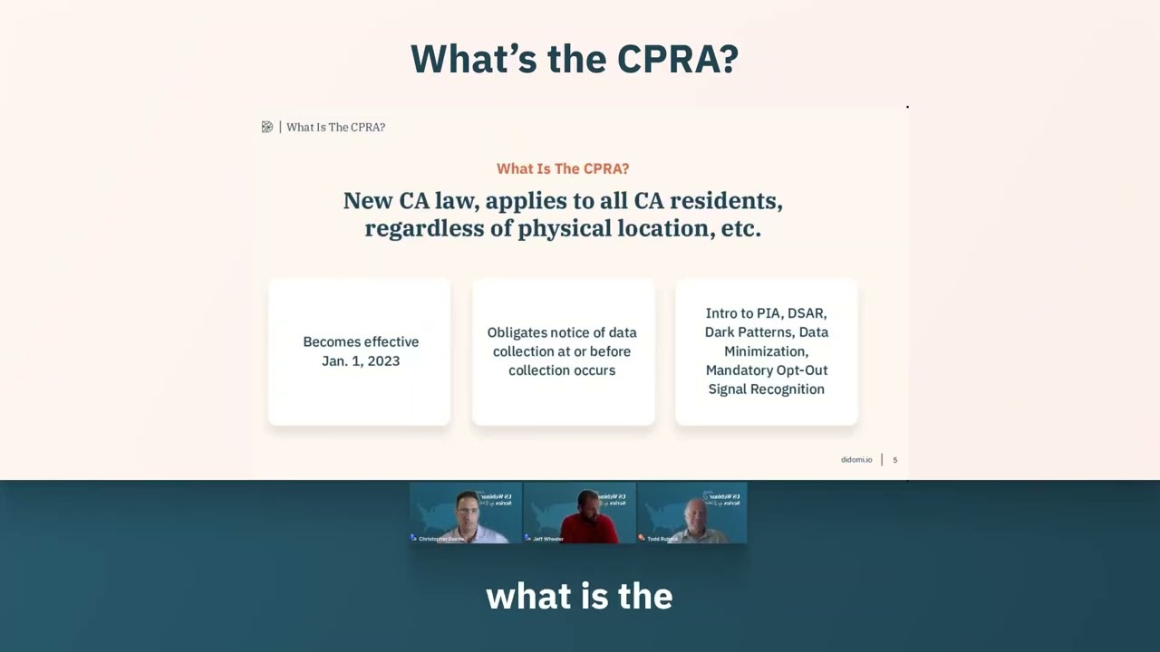 What is the CPRA? (Consumer Choice and Privacy: What We Know About CPRA ...