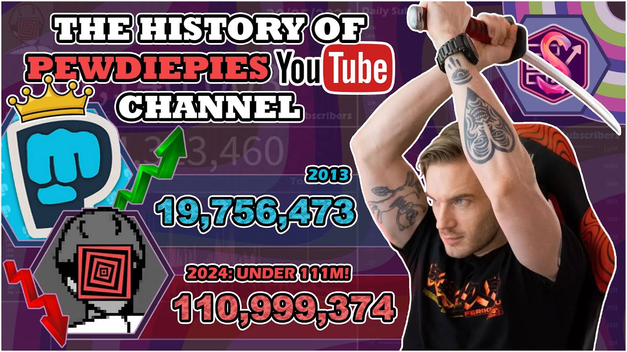 PewDiePie's YouTube Subscriber History | 5,294 Days History - YouTube
