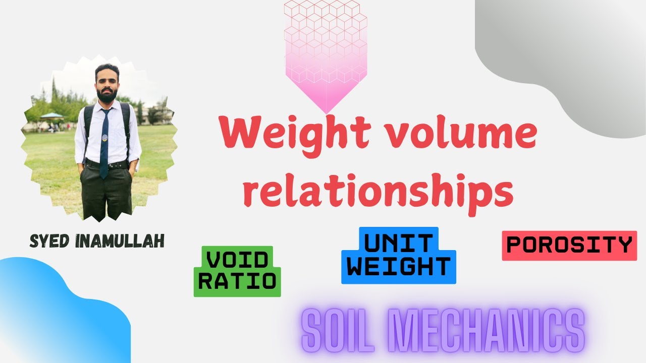 Volumetric ratio of three phase diagram of soil . Deriving formula for ...