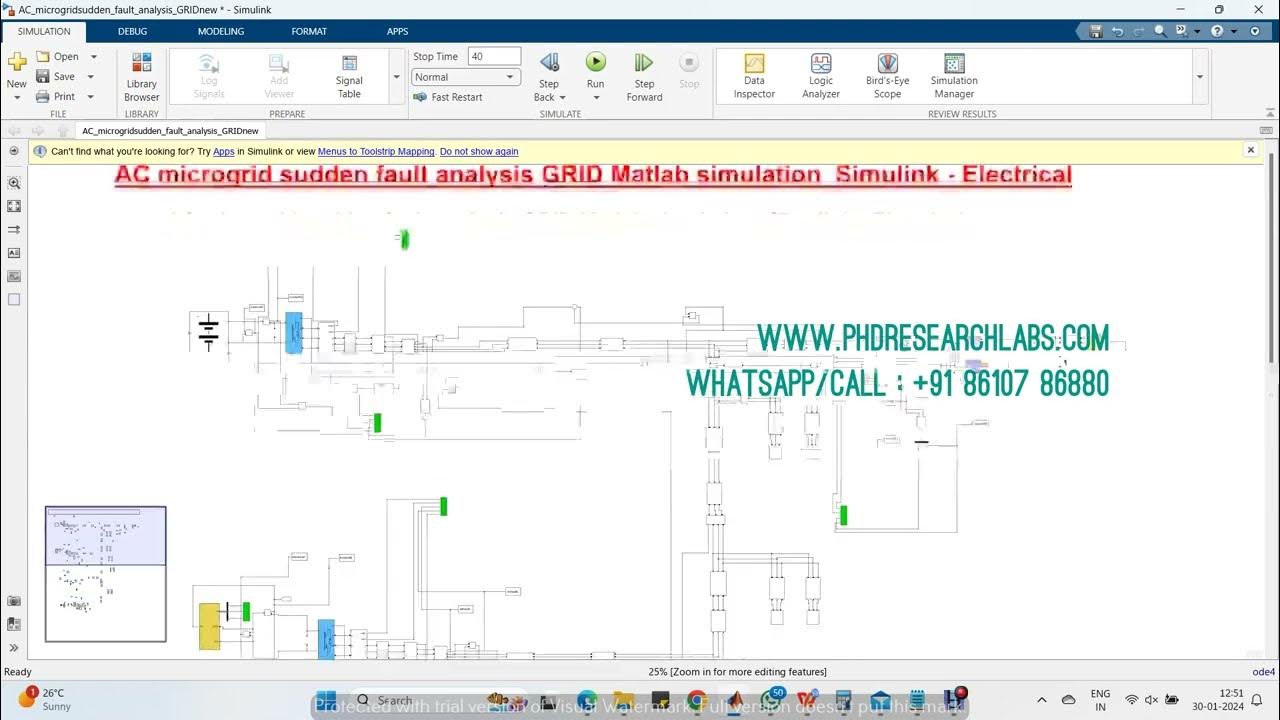 AC microgrid sudden fault analysis GRID Matlab simulation Simulink #Electrical #phd #research ...