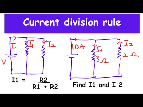 current division rule made simple - YouTube