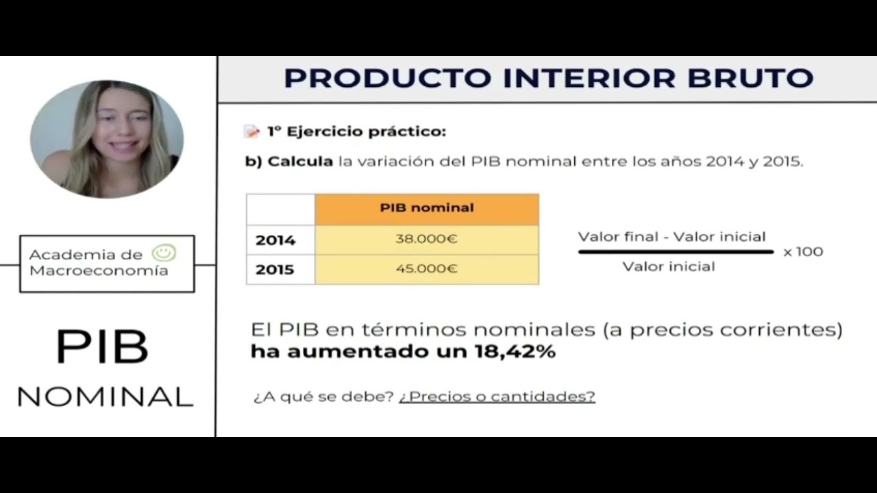 ¿Qué diferencia el PIB Nominal del PIB Real? + 2 ejercicios típicos de ...