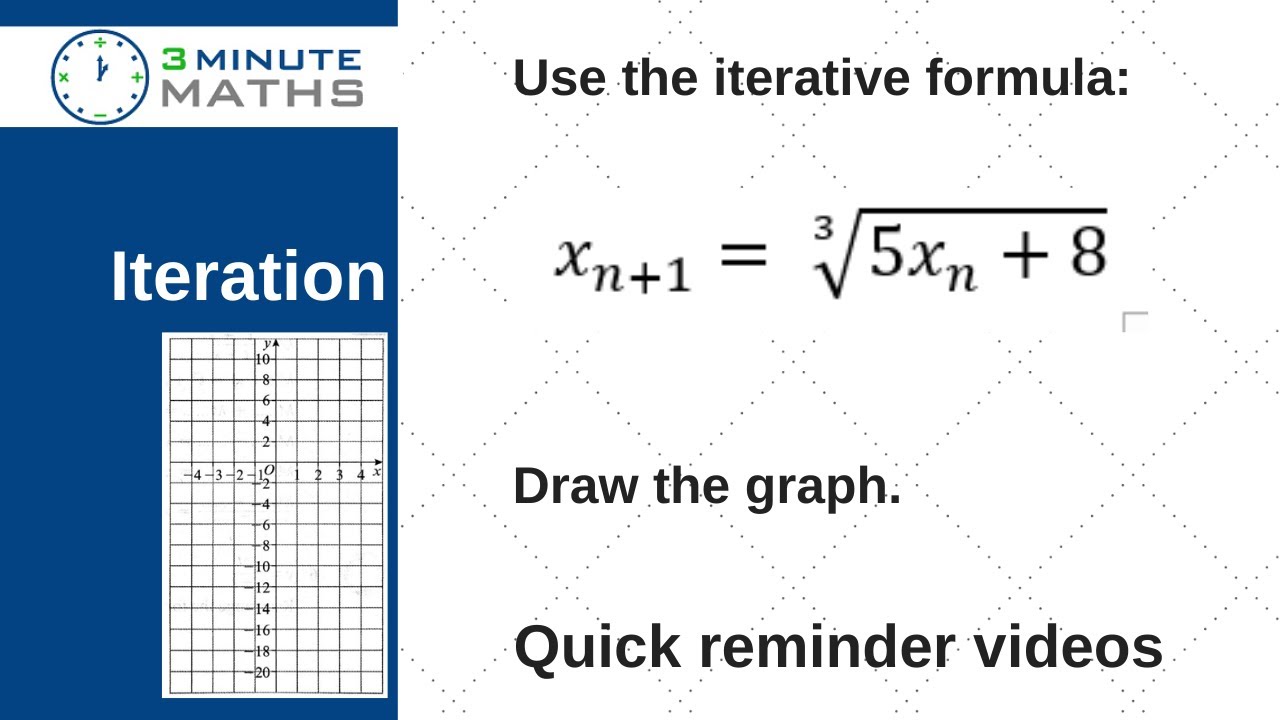 Iteration 3 GCSE Maths Grade 7 Fairly Difficult YouTube Iteration 3 GCSE Maths Grade 7 Fairly Difficult YouTube