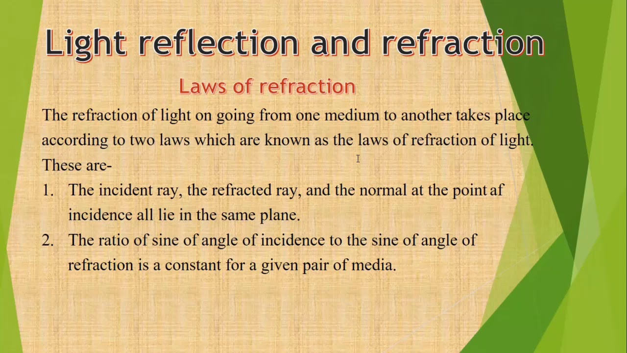 (part 5) Light Explanation of refraction and its basic concepts. - YouTube