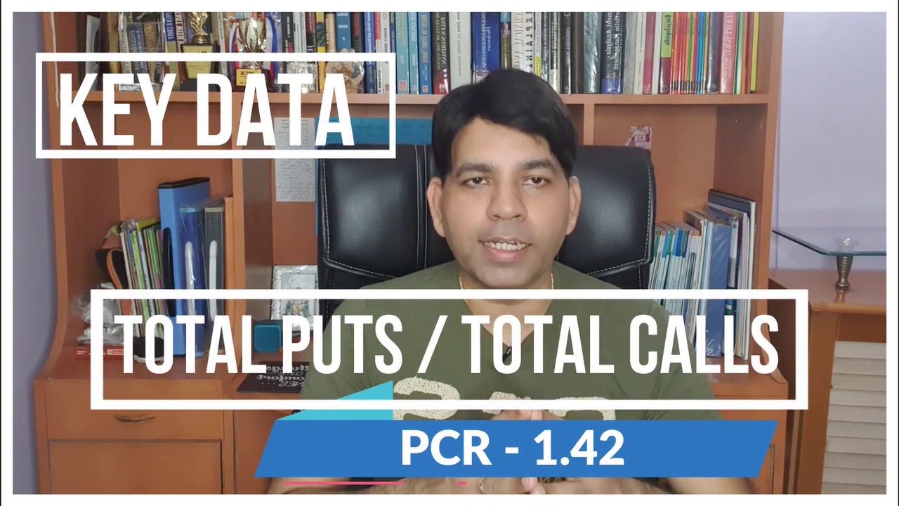 Weekly Stock Market Outlook by Mr. Aamar Deo Singh, Angel Broking - YouTube