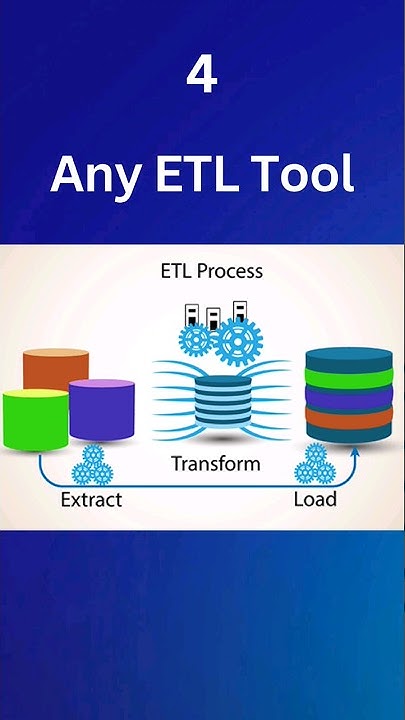 5 Skills For Data Engineers Shorts Dataanalytics Dataengineering Usa Datascience India