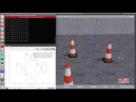 Event-Triggered Formation Control with Obstacle Avoidance in Gazebo-ROS Simulation - YouTube