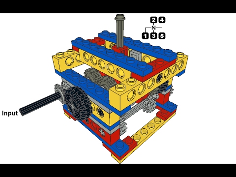 Lego 5-speed gearbox version V with progressive gear steps - YouTube