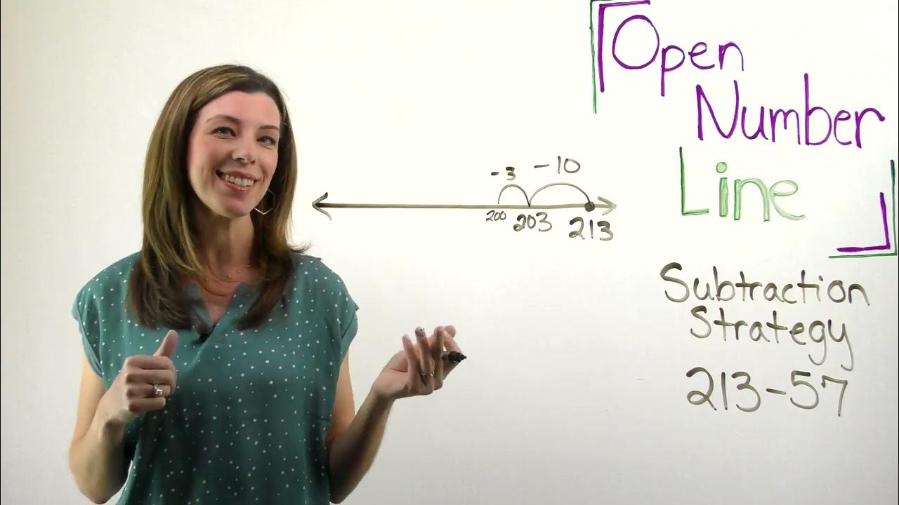 Open Number Line Subtraction Strategy - YouTube