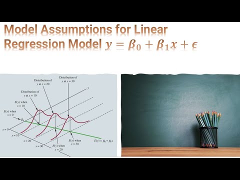 Model Assumptions for Linear Regression Model |Regression Equation | Estimation Regression ...
