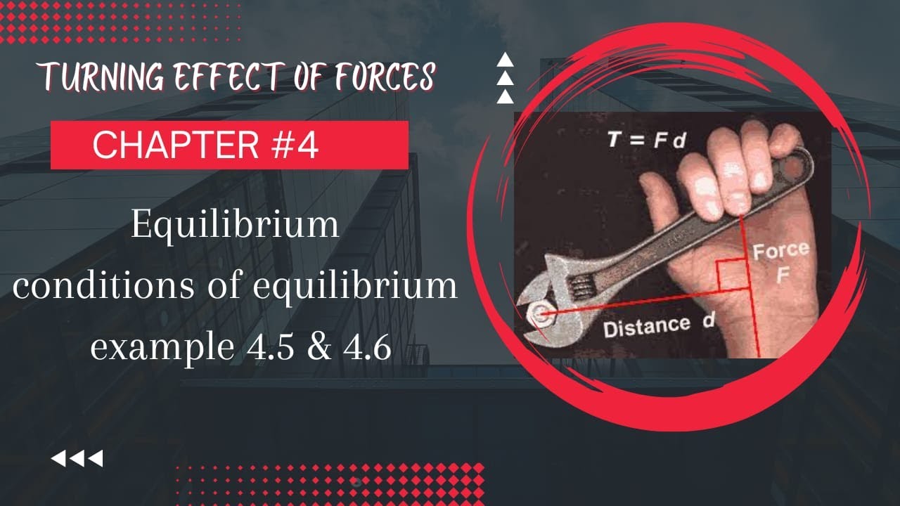 Conditions of Equilibrium With Examples - YouTube