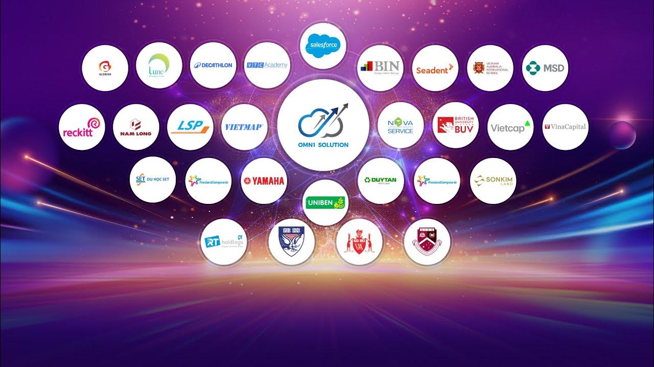 OMN1 SOLUTION – HÀNH TRÌNH 2024 - YouTube