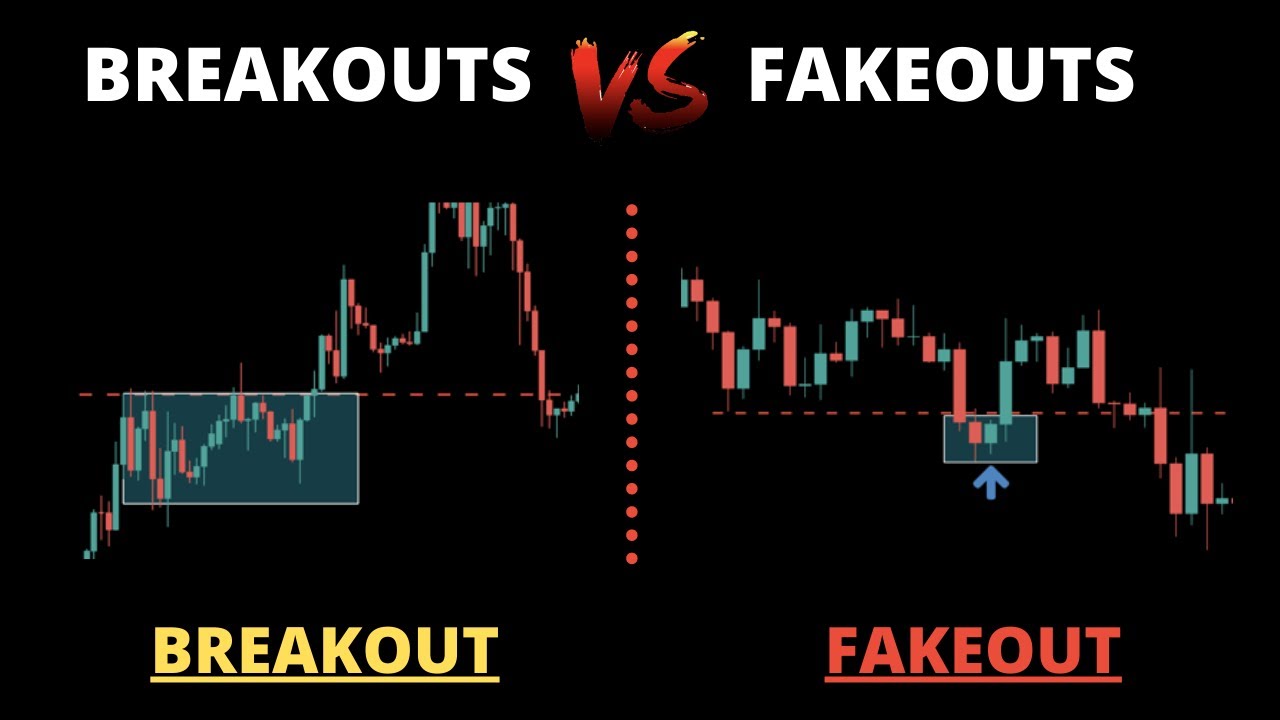 Fakeout Versus Break Outs: How to Tell Which is More Likely to Happen ...