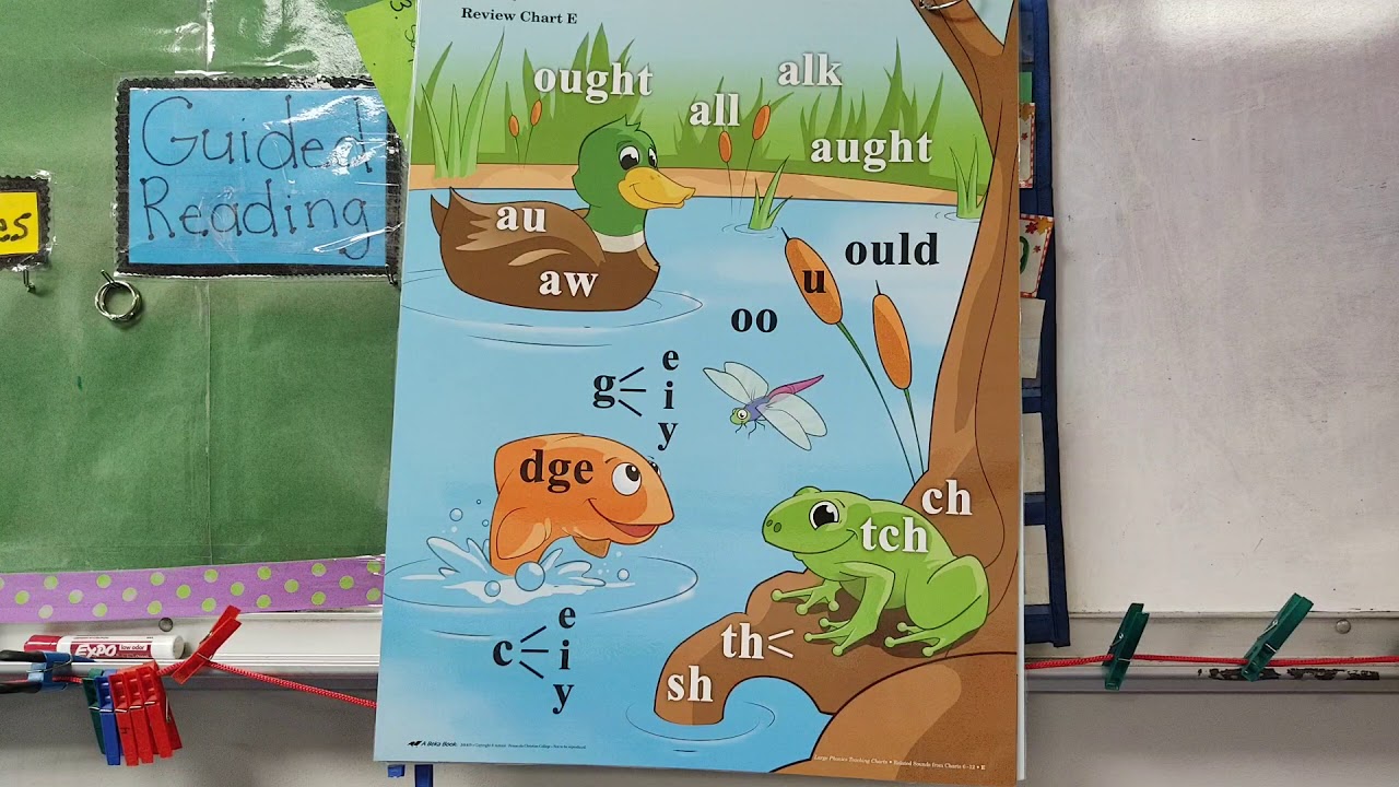 Phonics day 4 - YouTube