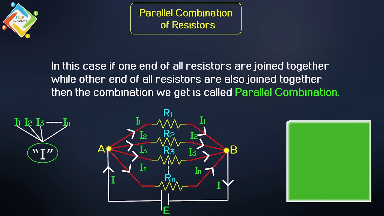 Electric Current 07 :Combination of resistance(CBSE ,Class XII ...