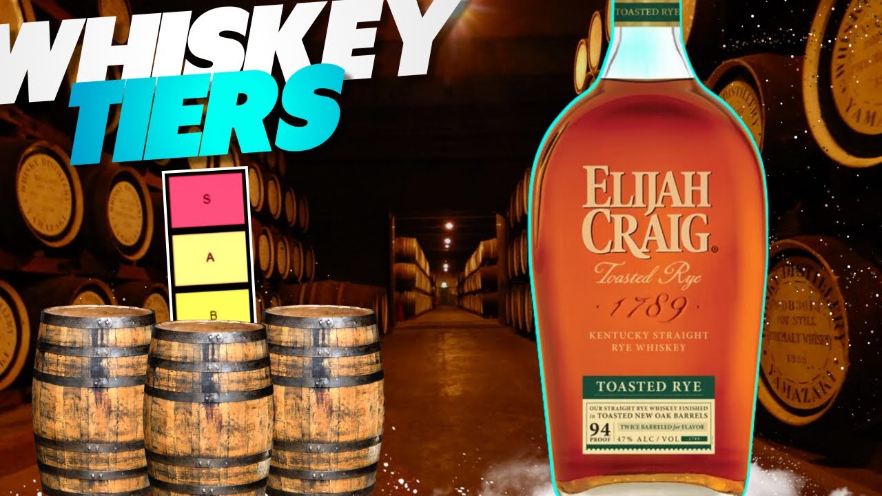 Elijah Craig Toasted Rye Review #whiskey #rye #bourbon - YouTube