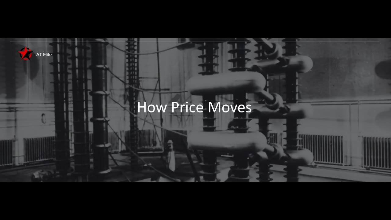 How Price Moves - YouTube