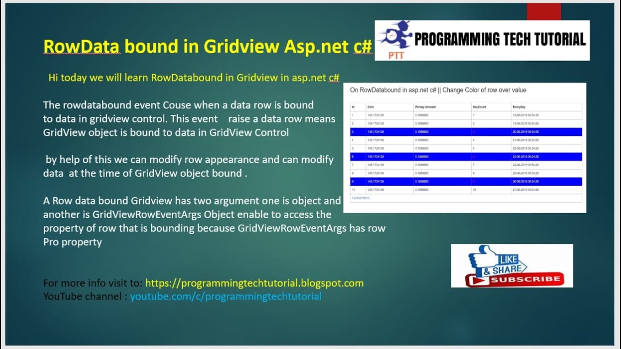 Solved How To Get An Item Value In Asp Gridview 9to5Answer Solved How To Get An Item Value In Asp Gridview 9to5Answer