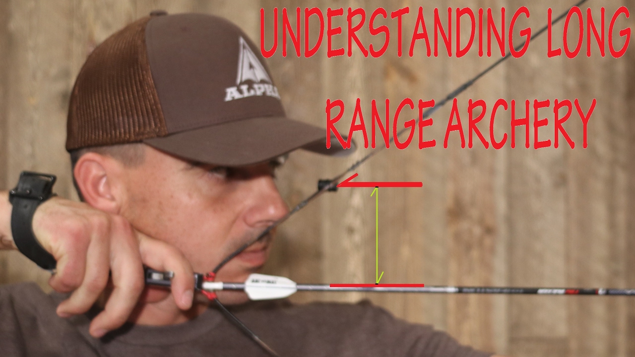 Long range bow shooting- Equipment set up - YouTube
