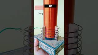 Nikola Tesla Invention | How to Make a Tesla Coil | Doovi