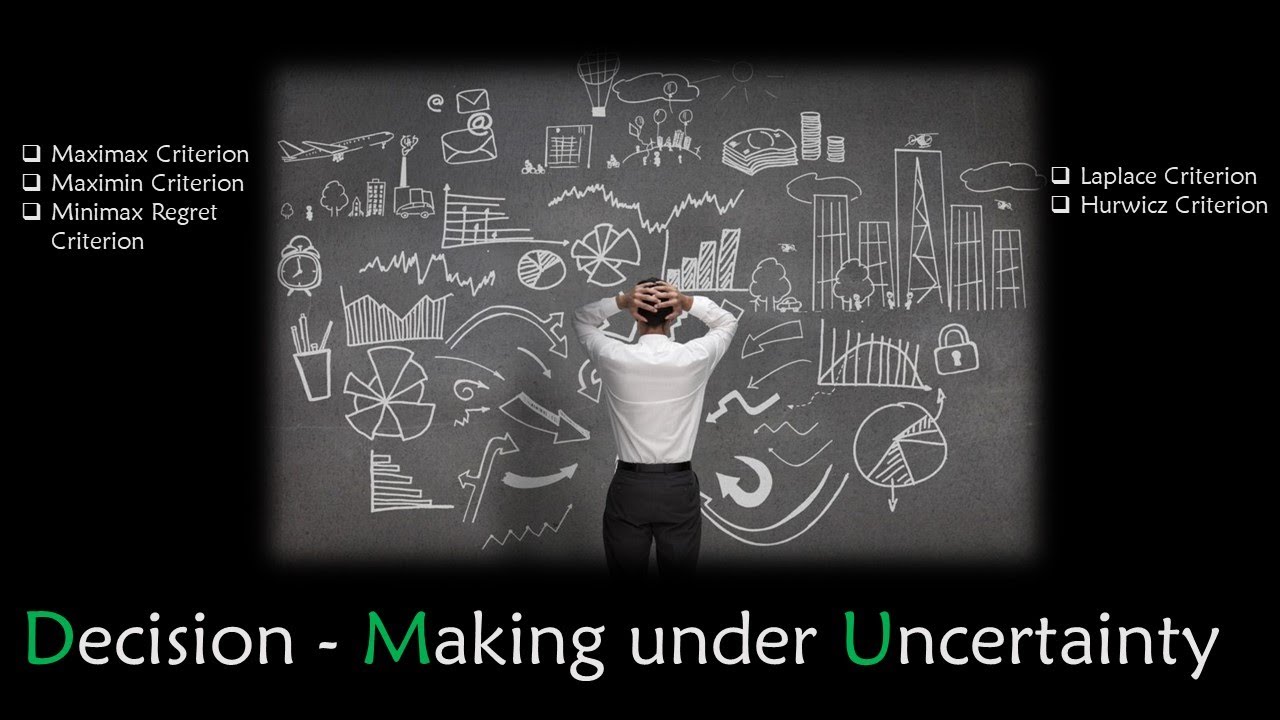 #2 Decision - Making Environment under Uncertainty - Operations ...