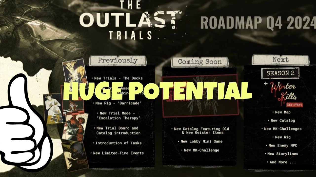 Everything You Need to Know About Outlast Trials Season 2 - YouTube