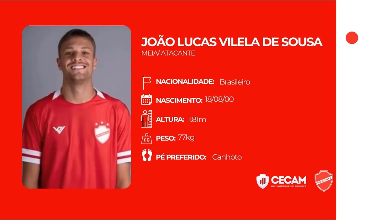João Lucas Vilela de Sousa- meia (Vila Nova F.C.) - YouTube