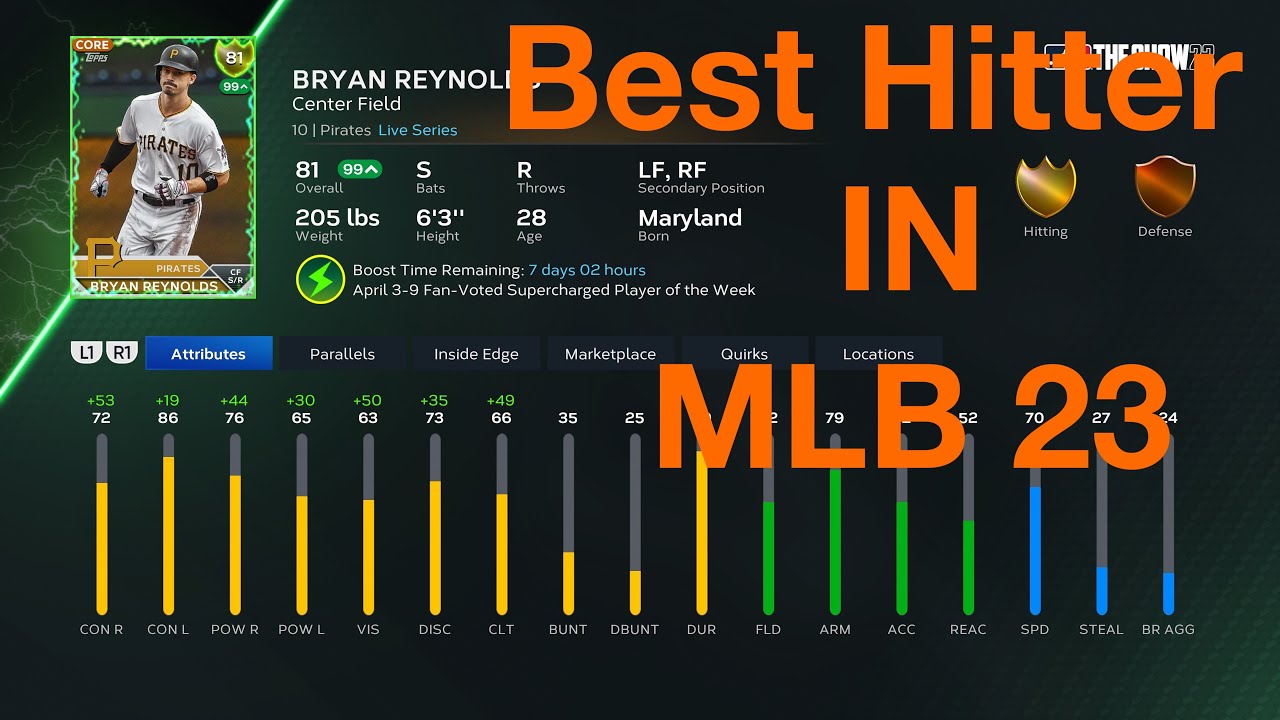 Maxed Out Hitting Stats - Best Player In MLB THE SHOW 23 | Supercharged ...
