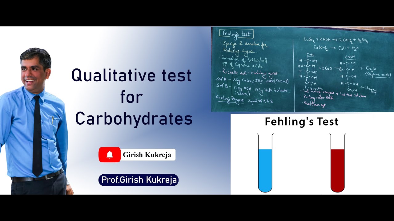 Qualitative Analytical tests for Carbohydrates Fehlings test for ...