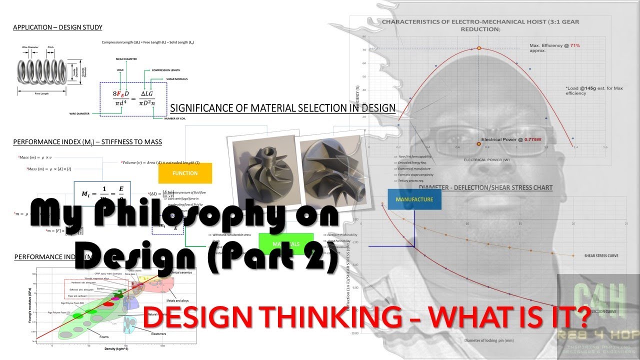What is Design Thinking? - Philosophy on Design Part (2) - YouTube