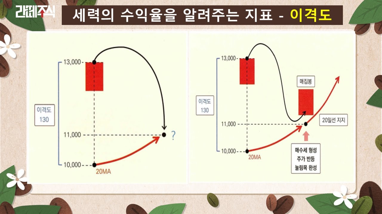 팍스탁 티에스이 덕산테코피아 레이크머티리얼즈 Ls에코에너지 위메이드 뉴프렉스 비씨엔씨라떼주식 개미대학 전석멘토
