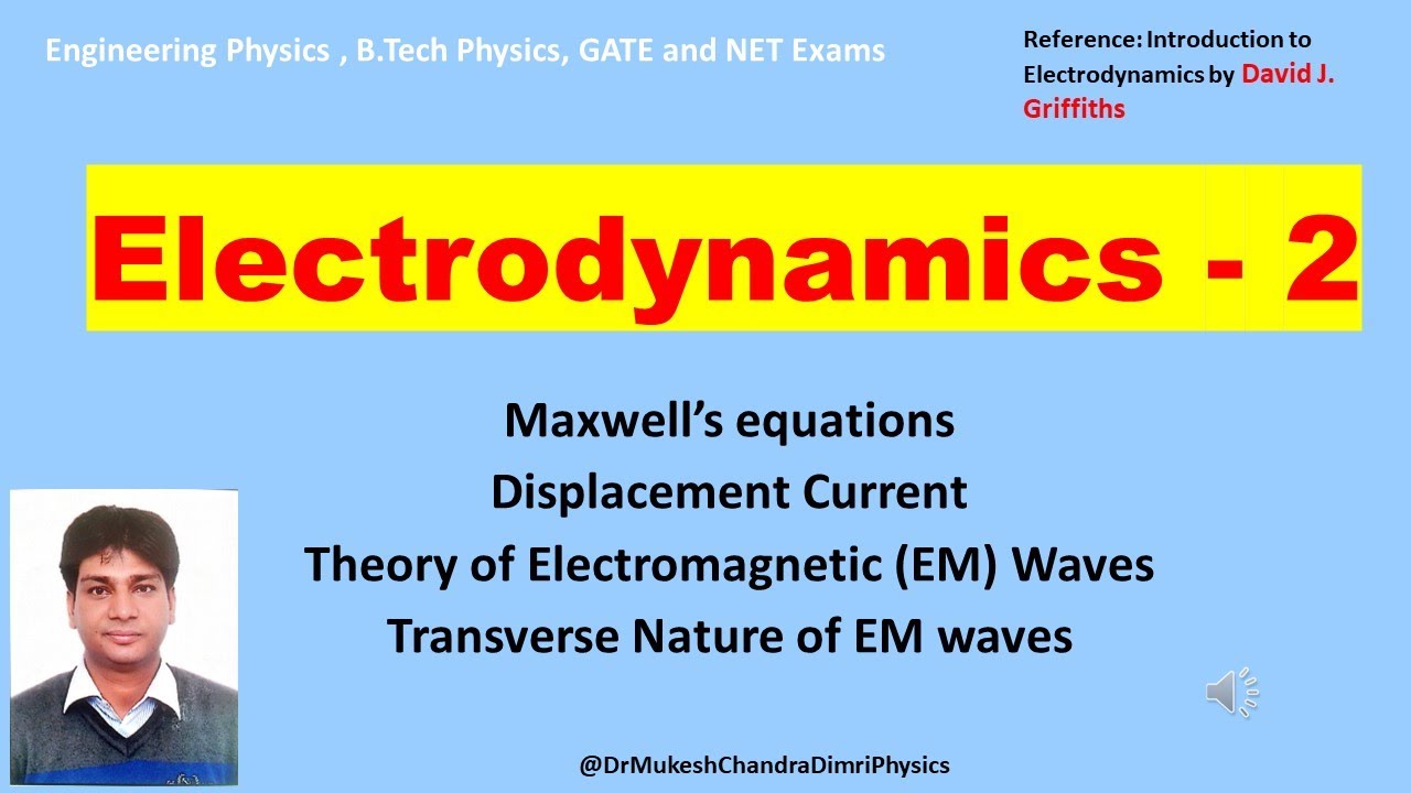 Electrodynamics |Maxwell’s equations| Electromagnetic (EM)Waves| Displacement Current| Faraday's ...