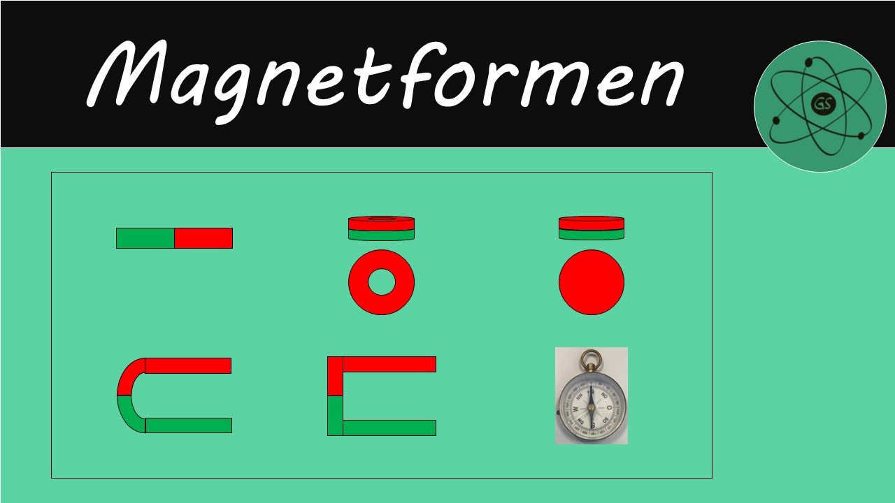 Magnetformen - YouTube