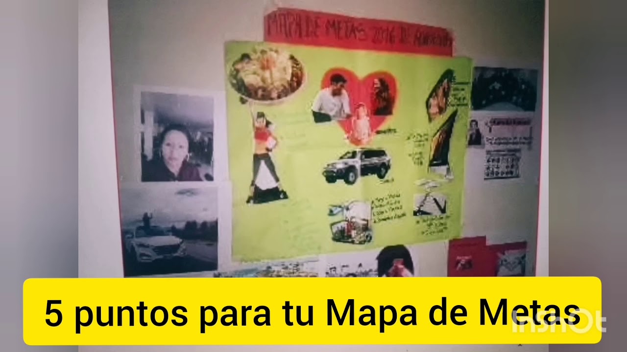 5 Puntos para tu Mapa de Metas - YouTube