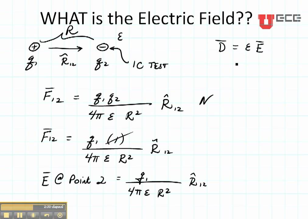 ECE3300 Lecture 15-1 E fields - YouTube