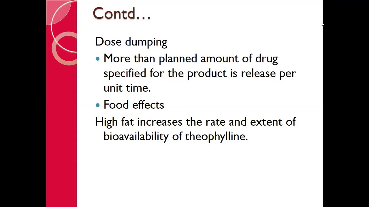 FUNDAMENTALS OF SUSTAINED/CONTROLLED RELEASE DRUG DELIVERY SYSTEMS ...